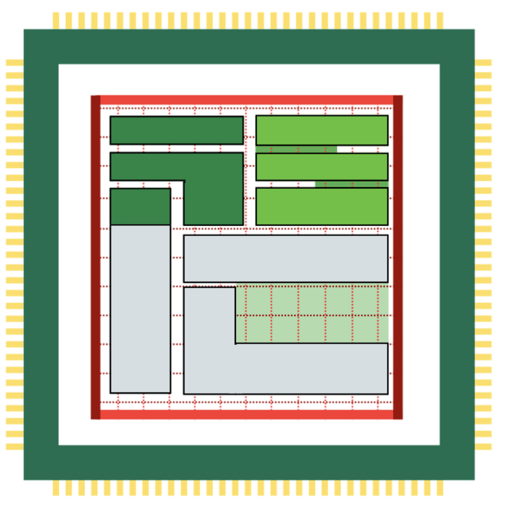 ASICLAB: Semiconductor & AI Research at UIT, Vietnam